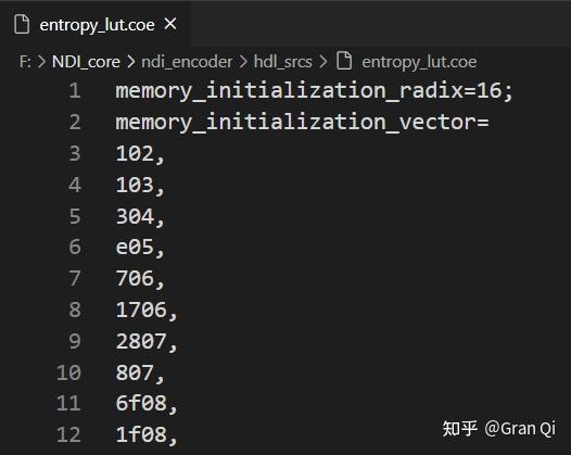 Block RAM存储器讲解 - 知乎