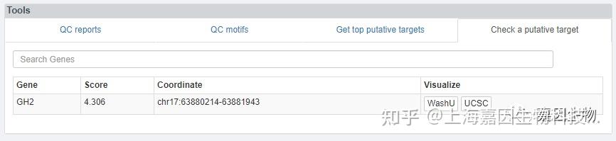 在线数据库cistrome DB和ENCODE如何使用? - 知乎