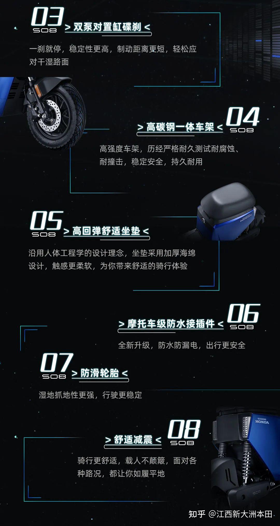新大洲本田S08有哪些看点? - 知乎