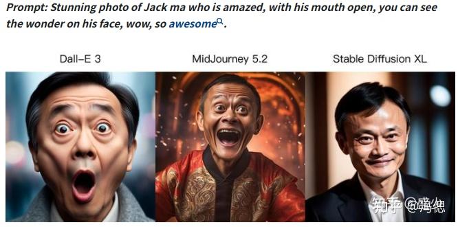 AIGC开发者说 | AI绘画 | Midjourney,Stable Diffusion,DALL-E3，我该如何选择？ - 知乎