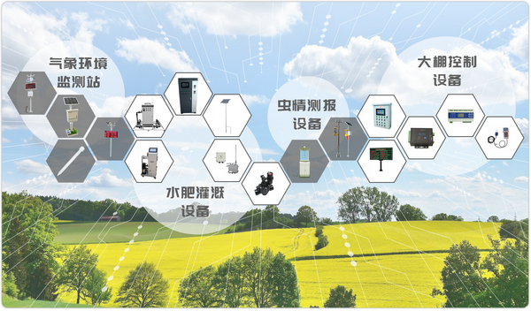赛通科技 | 精准农业控制终端设备产品简介 - 知乎