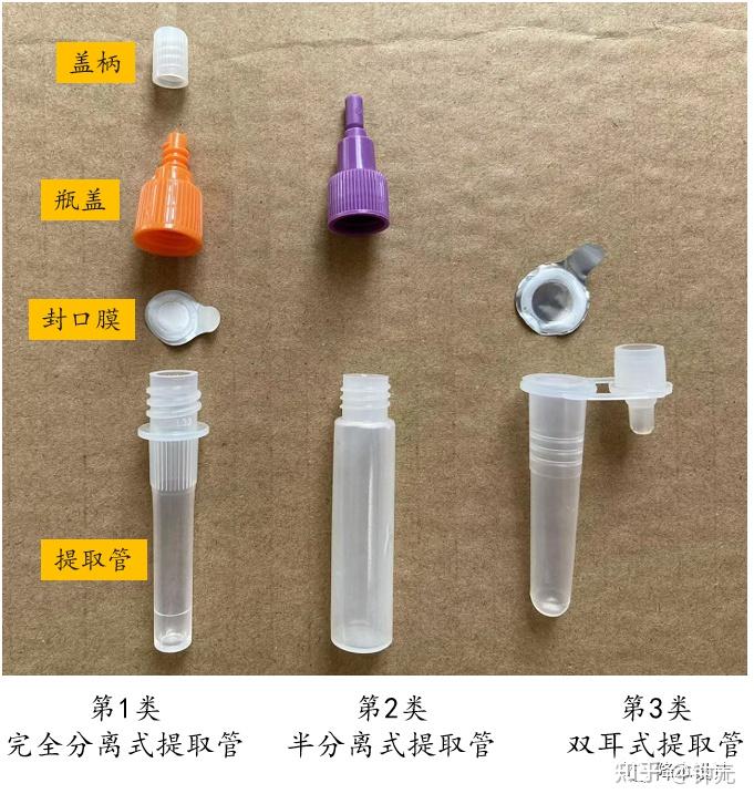 小小抗原样品提取管，背后隐藏的DFMA学问 - 知乎