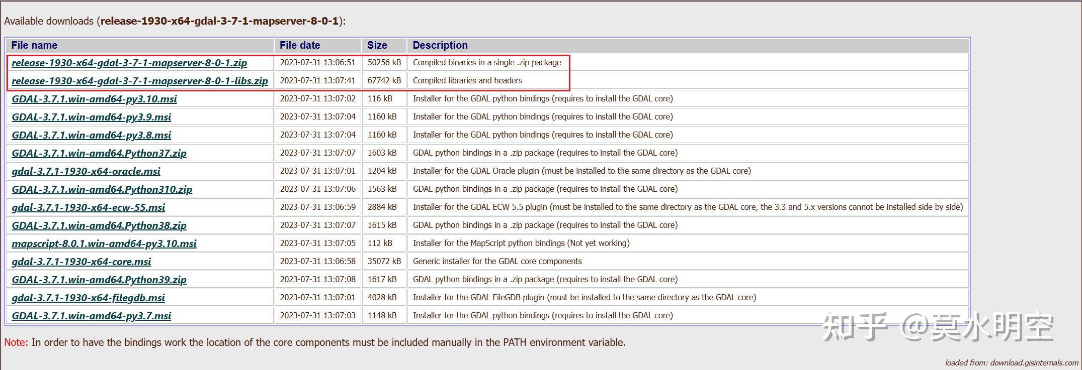 Windows安装Rust版本GDAL - 知乎