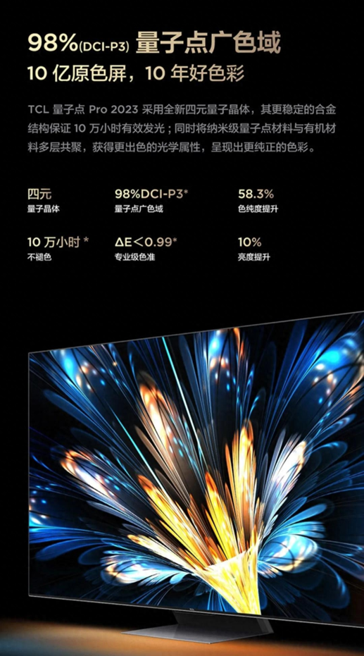 miniLED电视选择Q10H、Q10GPro - 知乎