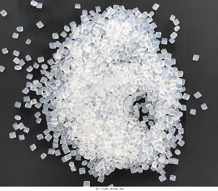 解析高纯氟塑材料日本大金DAIKIN PFA AP-231SH的性能与应用领域 - 知乎