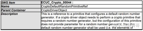 Autosar Crypto Driver学习笔记（二） - 知乎