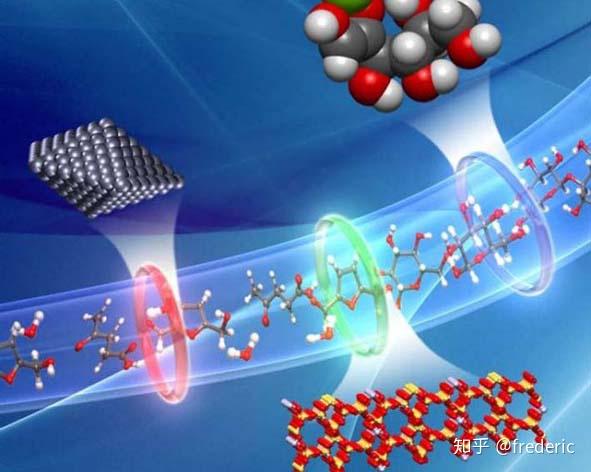 转化频率（TOF）干货总结全在这儿了 - 知乎