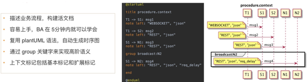 状态机的介绍和使用 - 知乎