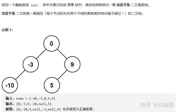 算法第五十四题：将有序数组转换为二叉搜索树，递归，leetcode编号108，难度简单 知乎