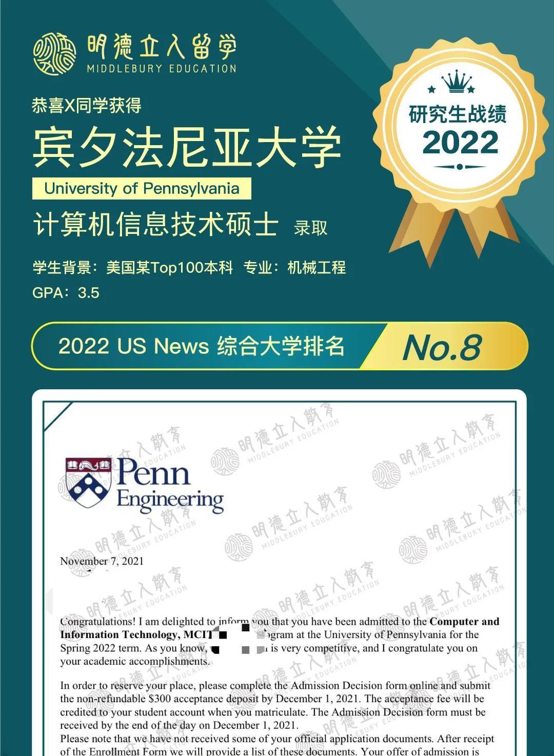 Upenn MCIT怎么样？ - 知乎