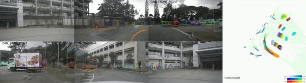 CVPR 2023 Award Candidate | 自动驾驶通用算法框架UniAD - 知乎