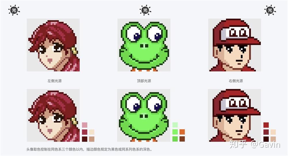 腾讯如何对20年前的QQ经典头像做重设计？ - 知乎