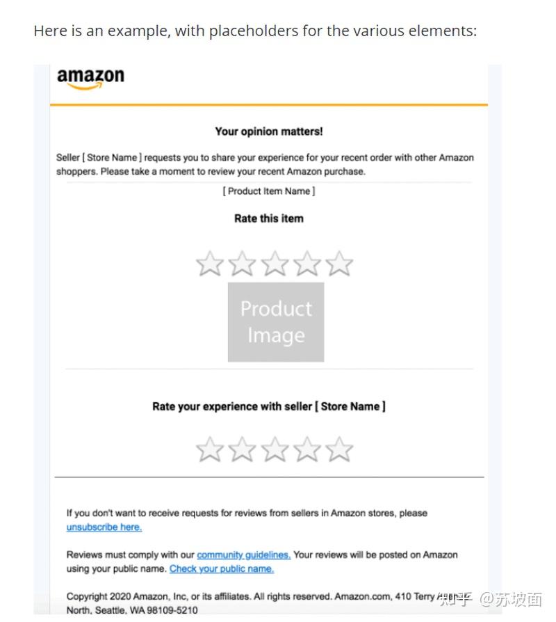 Amazon SPAPI JAVA SDK整合开源 - 知乎
