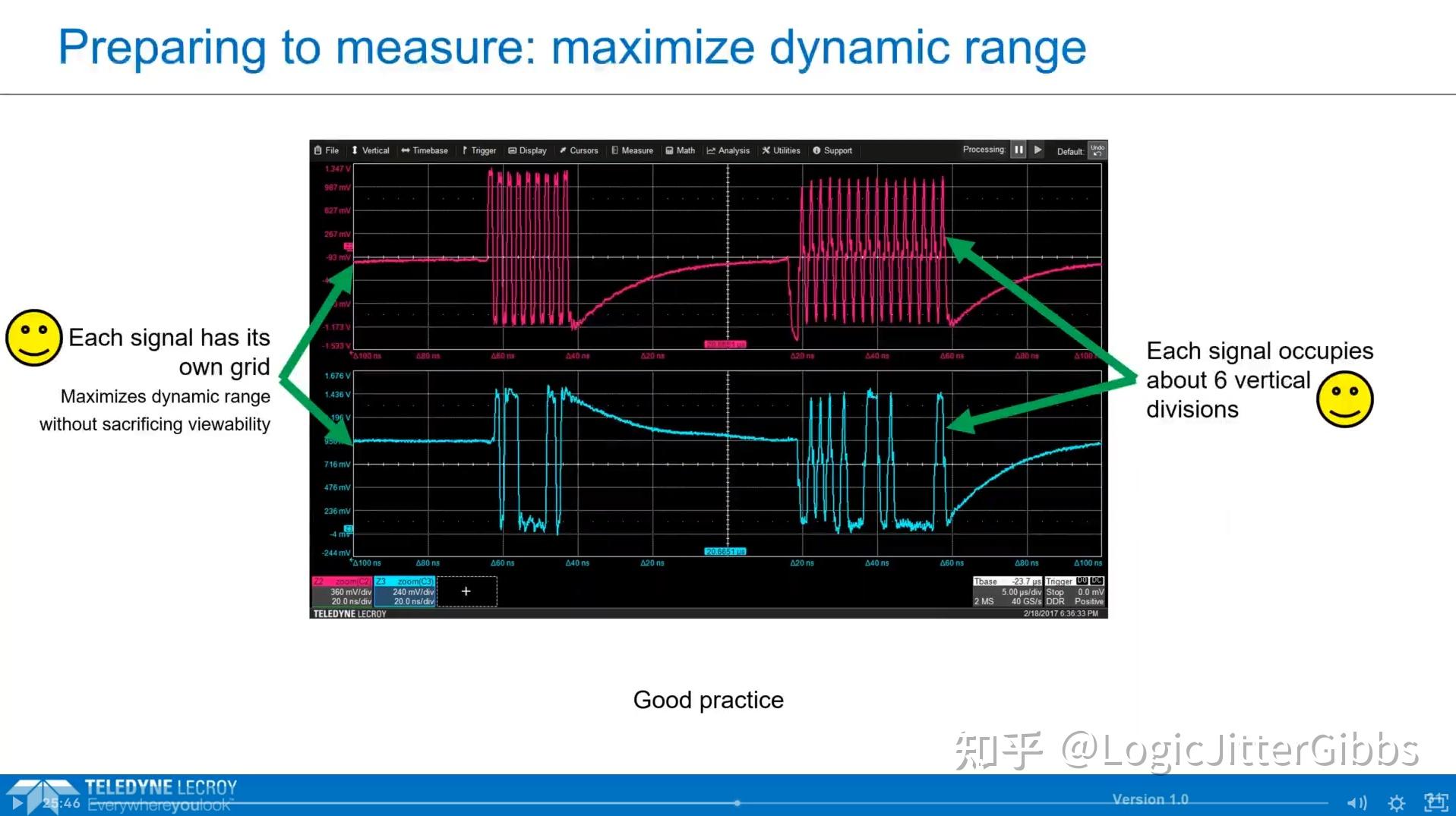 DDR 学习时间 (Part D - 2)：[TL]DDR调试与兼容性验证系列讲座(二) - 知乎