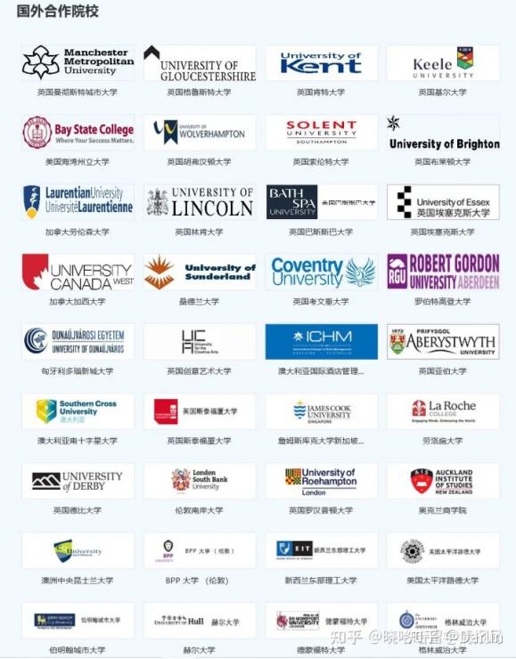 什么是SQA国际本科？ - 知乎