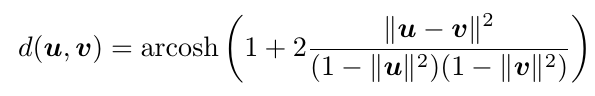 [论文笔记]Poincaré Embeddings & Hierarchical Represent - 知乎