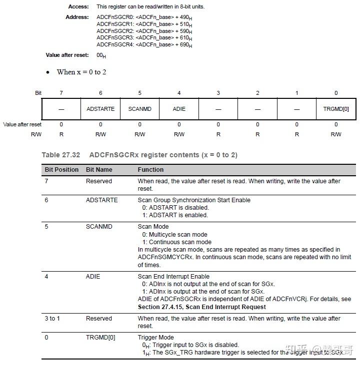 RH850P1X芯片学习笔记-A/D Converter (ADCF) - 知乎