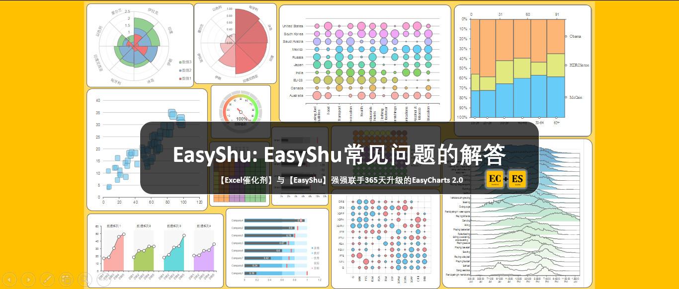EasyShu常见问题的解答 - 知乎