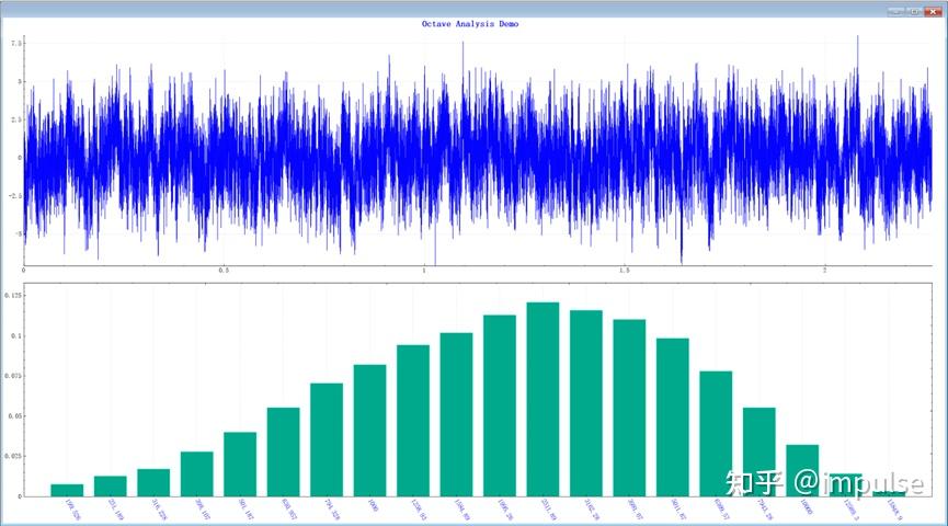 新版振动信号采集分析系统VibroMaster - 知乎