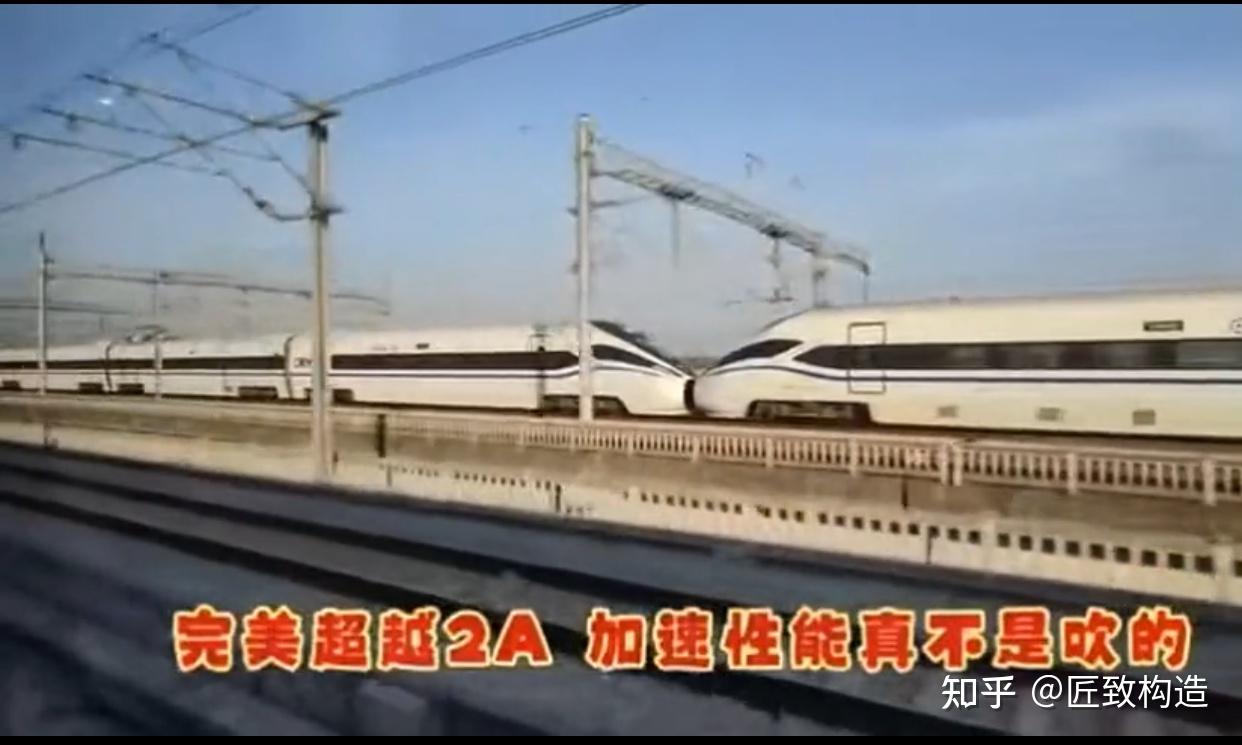 CRH1A-A小结 - 知乎