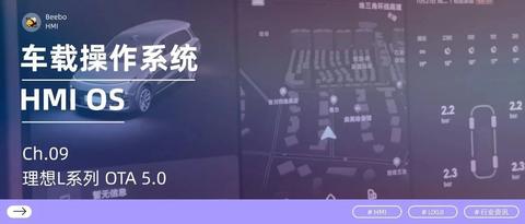 自动驾驶｜理想汽车OTA 5.0自动泊车HMI界面分析 - 知乎