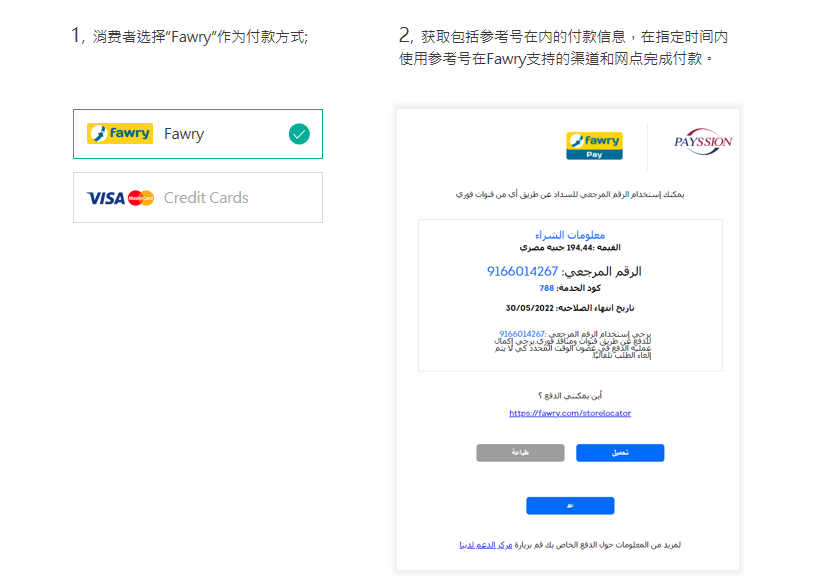 埃及当地流行的付款方式：Fawry - 知乎