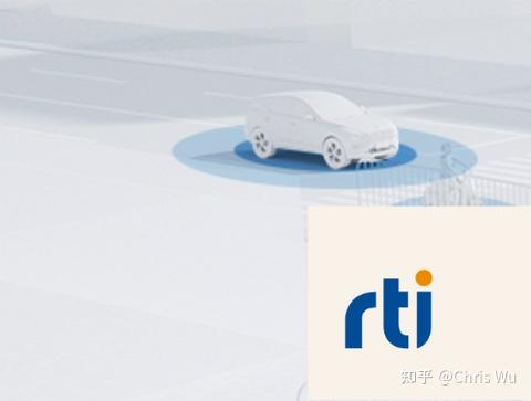 RTI公司将在CES 2023上展出并演示软件定义车辆互连框架Connext Drive - 知乎