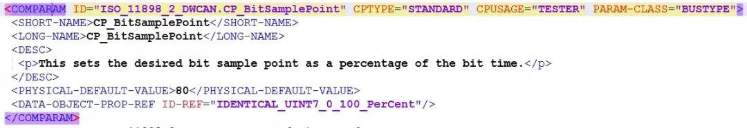 ODX 到底是什么？敲黑板，划重点了！ - 知乎