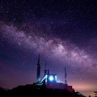 LEO、MEO、GEO和HEO轨道的区别 - 知乎