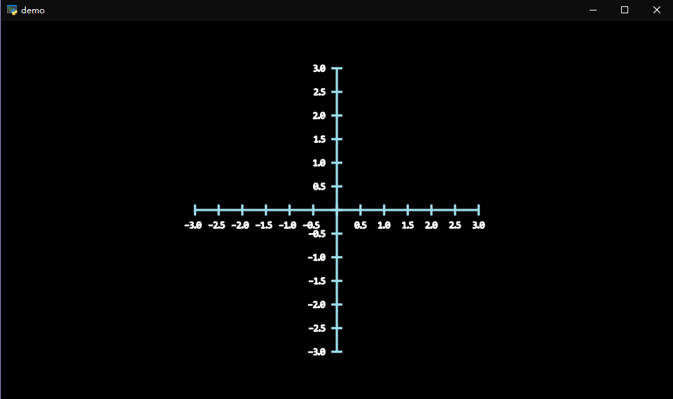 manim新版本manimgl笔记（九）基础MObject形体对象之坐标轴 - 知乎