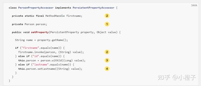 Spring Data Commons对象映射基础 - 知乎