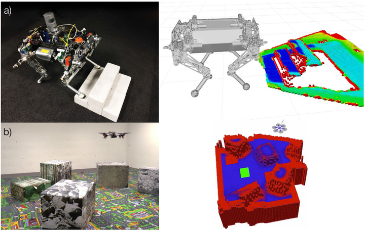Probabilistic Terrain Mapping for Mobile Robots - 知乎