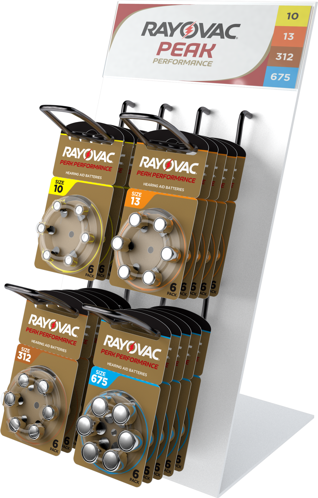 RAYOVAC雷特威Peak系列电池 - 知乎