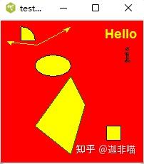 Tcl/tk Canvas Widgets简单测试 - 知乎