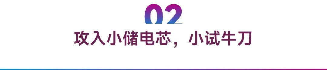 拆解新能安4年争霸史，何以构建最年轻储能帝国｜深度 - 知乎