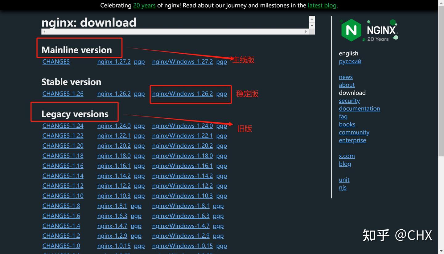 Nginx负载均衡实操-分流网站 - 知乎