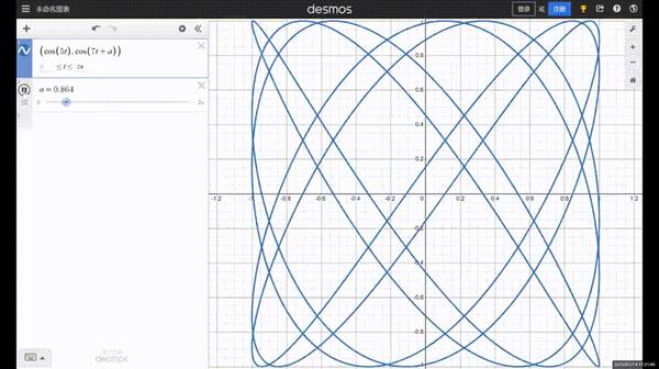 李萨如图形二三事 - 知乎
