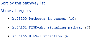 软件工具丨通过KEGG mapper搜索基因参与的通路 - 知乎