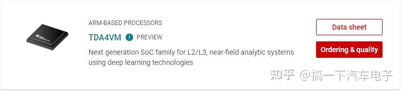 02 TDA4VM的SDK使用入门分享 - 知乎