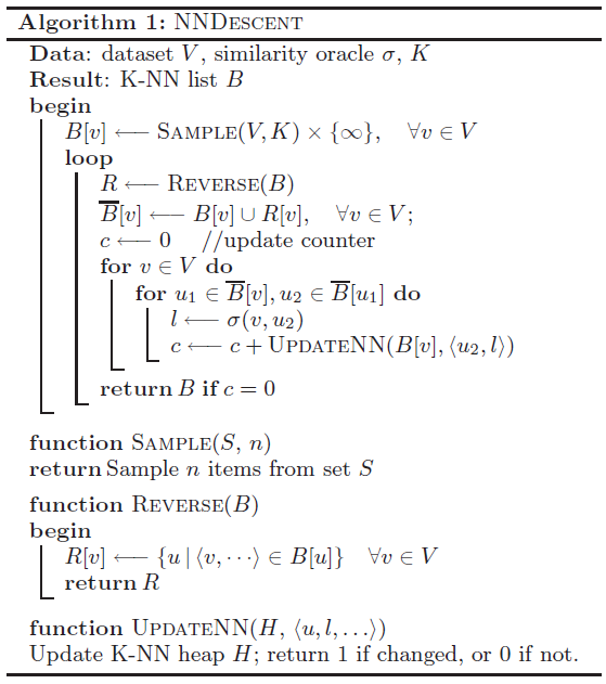 理解近似最近邻 (ANN) 问题中的图算法：Voronoi Diagram，Delaunay Graph，MSNET，RNG，MRNG和NSG ...