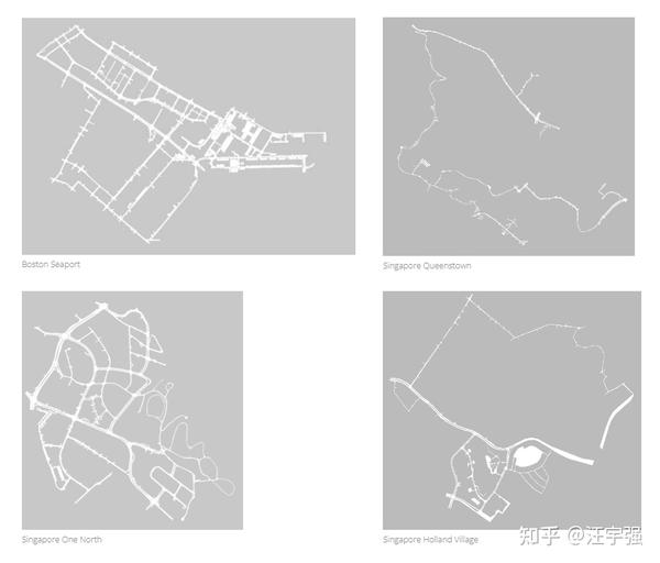 nuScenes v1.0数据集介绍 - 知乎