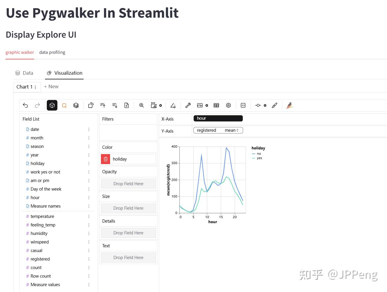 Streamlit:Streamlit 学习笔记（四）--可视化 - 知乎