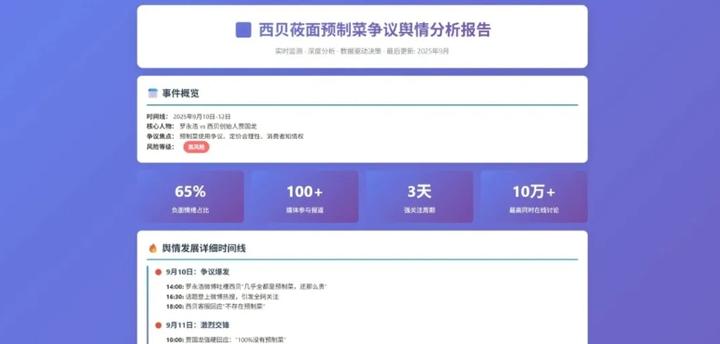 腾讯开源Youtu-Agent框架！0代码低成本个性化搭建24小时舆情监测Agent - 知乎