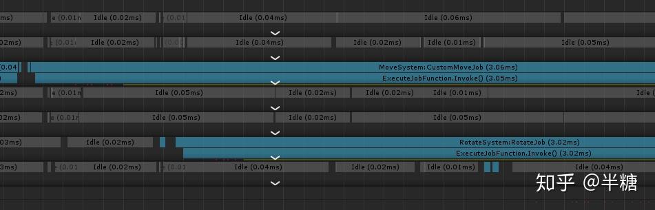 Unity-ECS使用 - 知乎