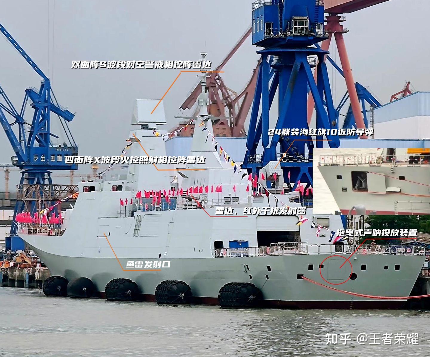 浅谈“054B”(057型)型大型隐身导弹护卫舰在人民海军中的定位以及未来的可能发挥的作用！ - 知乎