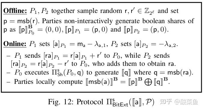 ASTRA: High Throughput 3PC over Rings with Application to Secure Prediction - 知乎