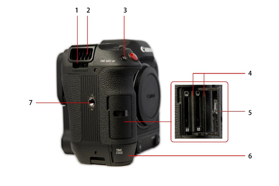 从入门到精通，手把手教你玩转EOS C70——基础篇 - 知乎