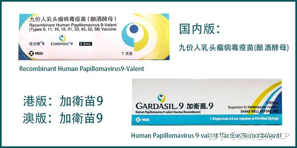 你所不知道的 全都在这里九价HPV疫苗【GARDASIL 9】【收藏】 - 知乎