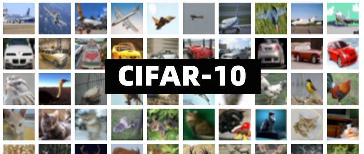 CIFAR-10数据集应用：快速入门数据增强方法Mixup，显著提升图像识别准确度 - 知乎