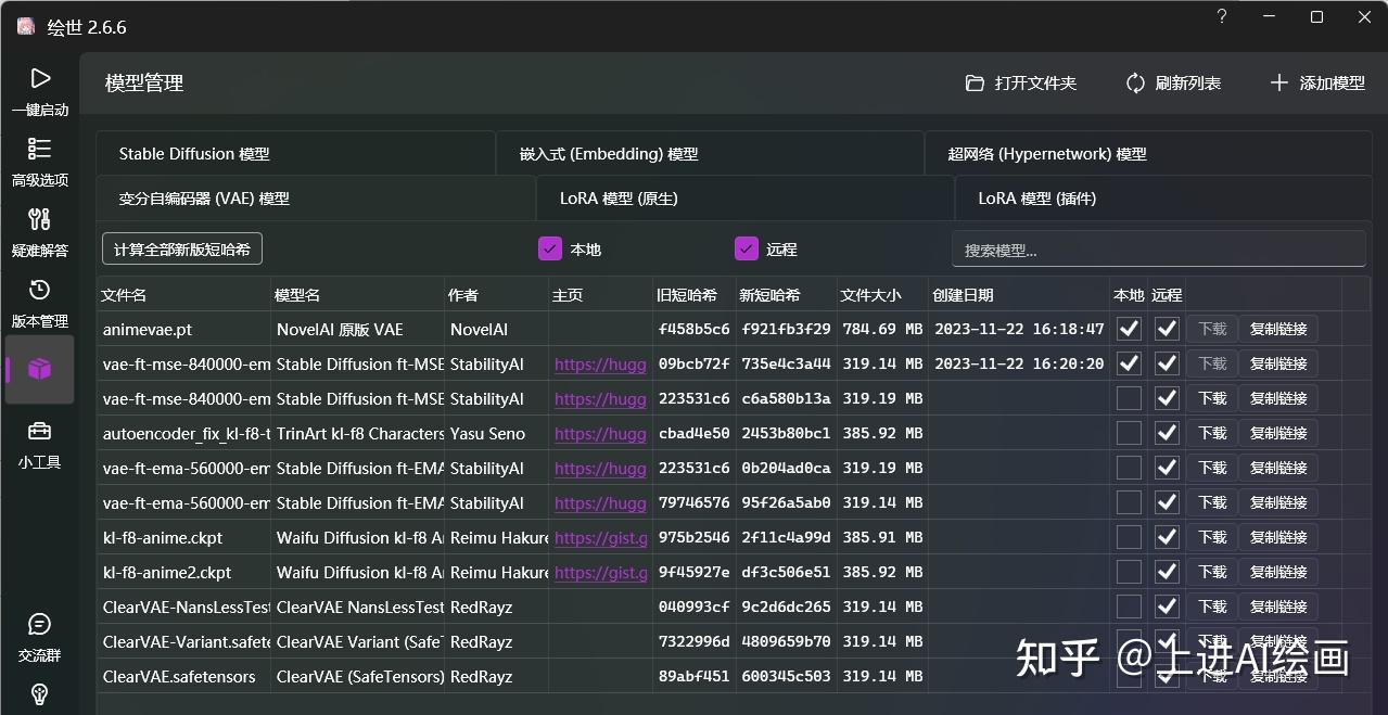 Stable Diffussion有什么写实模型？（附保姆教程）